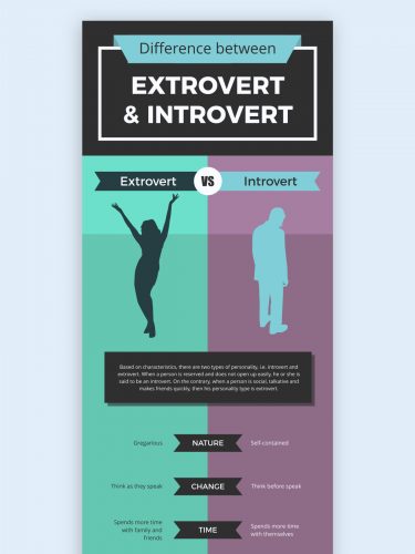 27 Best Social Media Infographic Tips (You Will Wow Your Followers)