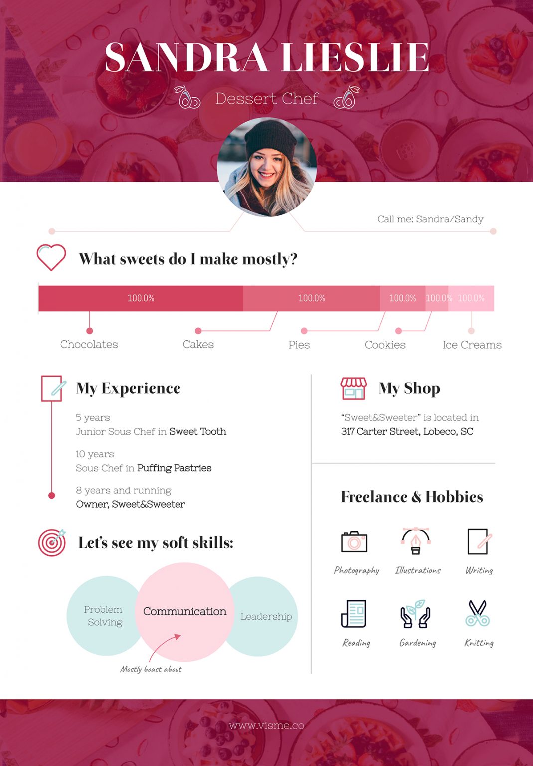40 Infographic Ideas & Free (Editable) Templates to Use