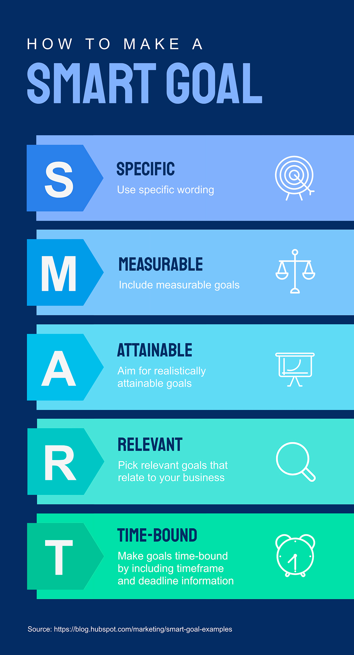 What Type Of Information Is Best Suited For Infographics