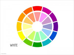 Teoría del color: cómo elegir los colores perfectos - Visme