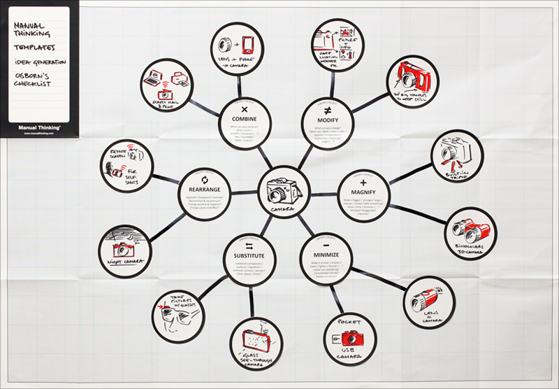 13 Proven Methods to Boost Your Creativity