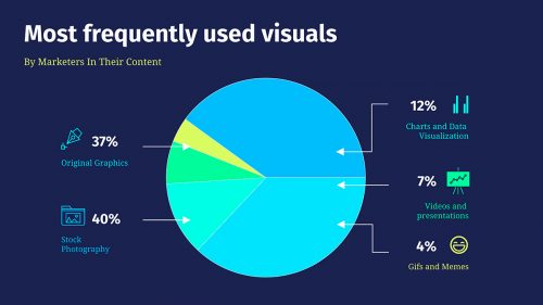 Infographic Icons 101: How to Use Icons in Your Infographics