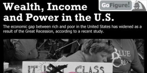 Bad Infographics: 11 Mistakes You Never Want to Make