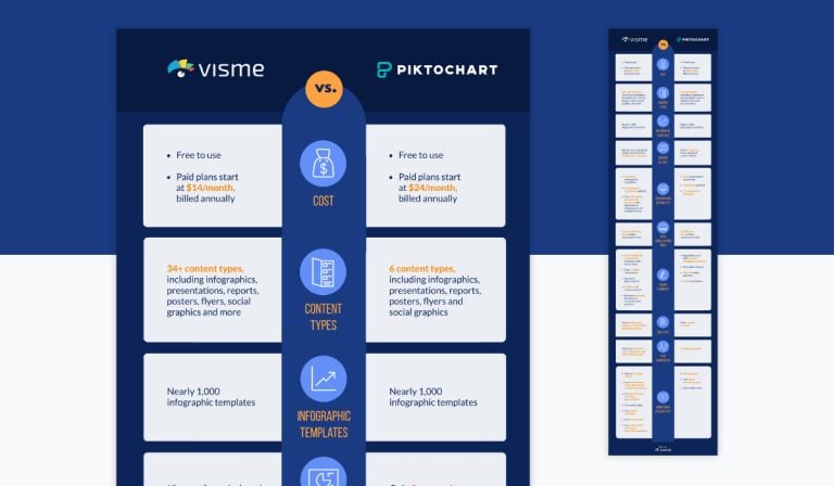 20 Comparison Infographic Templates to Use Right Away