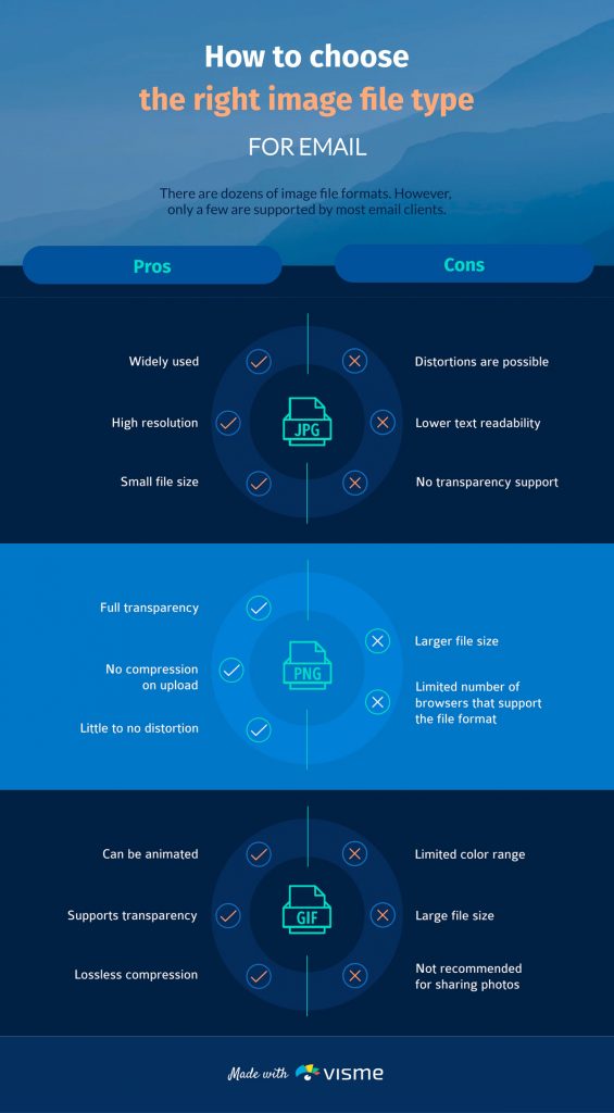 20 Comparison Infographic Templates to Use Right Away