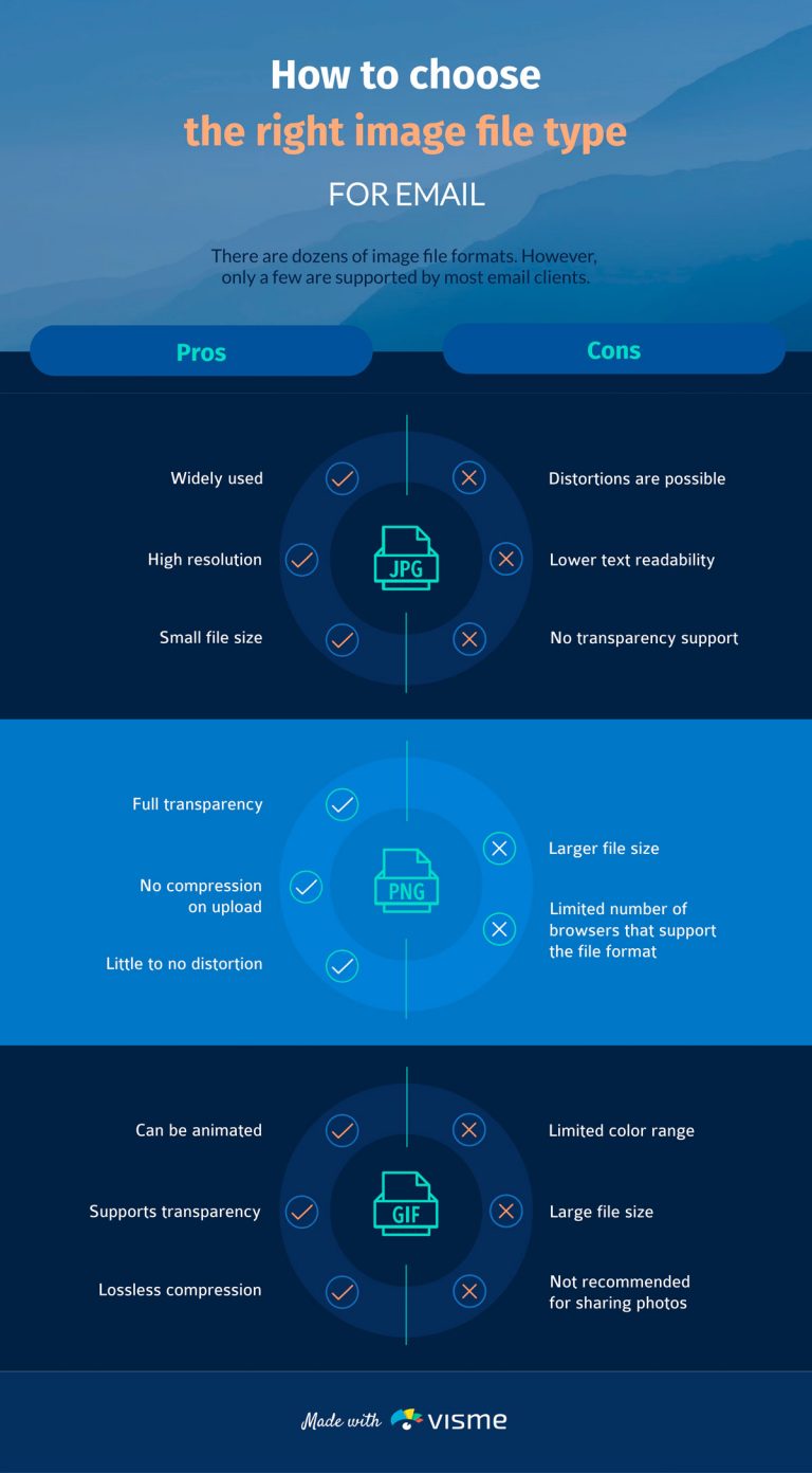 20 Comparison Infographic Templates to Use Right Away