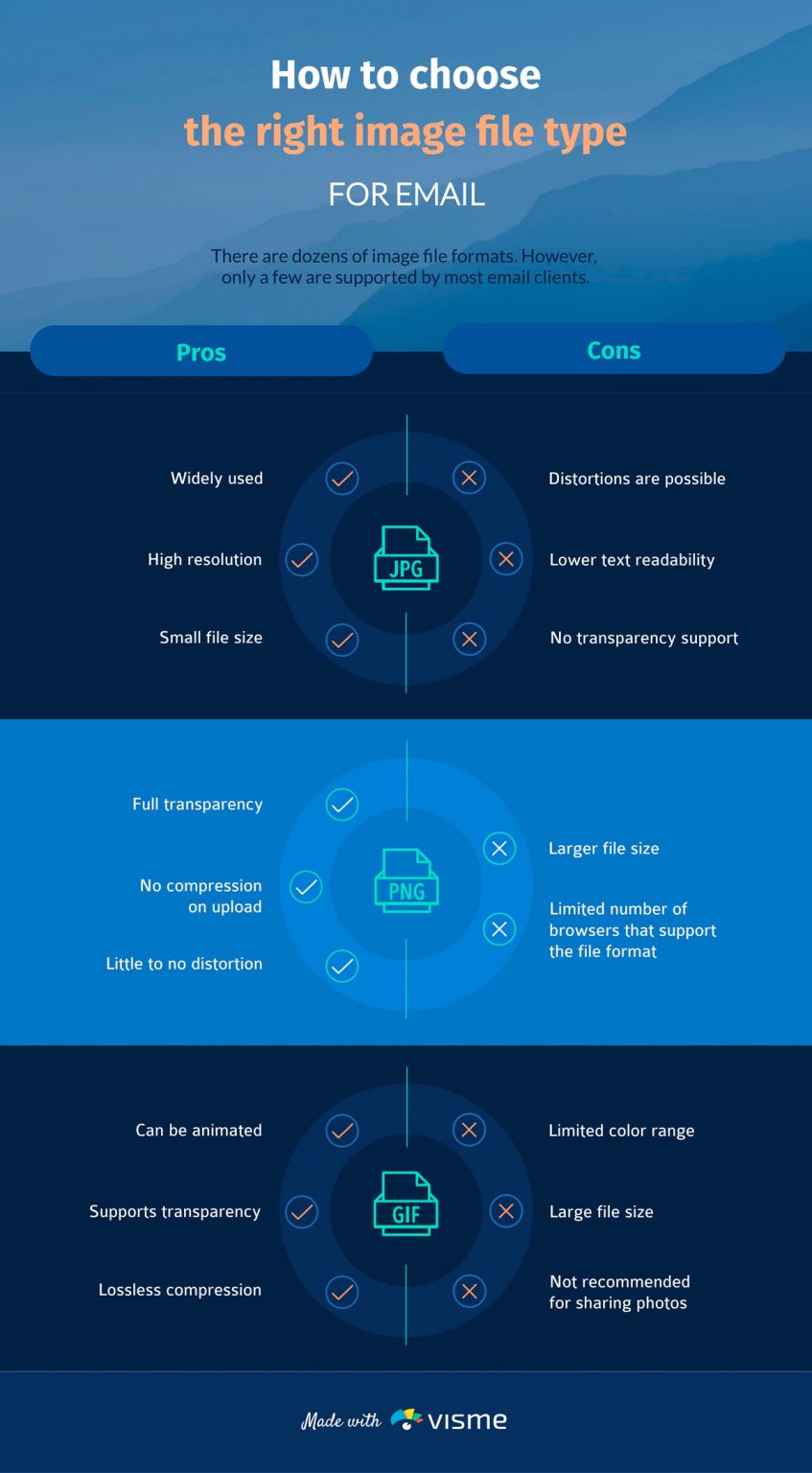 20 Comparison Infographic Templates to Use Right Away