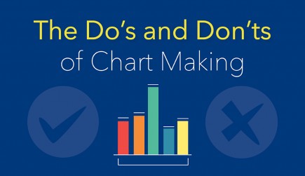 The Do’s and Don’ts of Chart Making