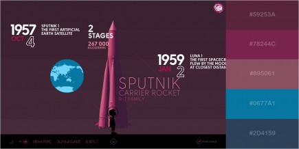 50 Gorgeous Color Schemes From Stunning Websites