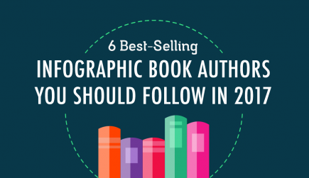 The 6 Best-Selling Infographic Book Authors You Should Follow in 2017