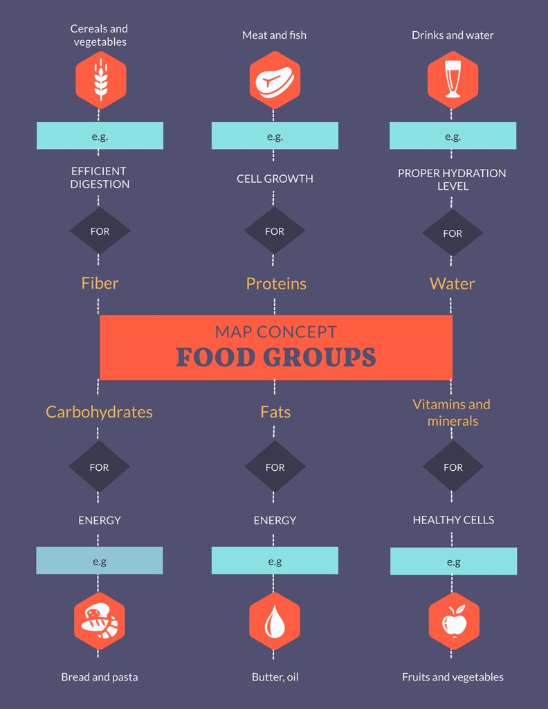 How to Choose Your Infographic Color Schemes