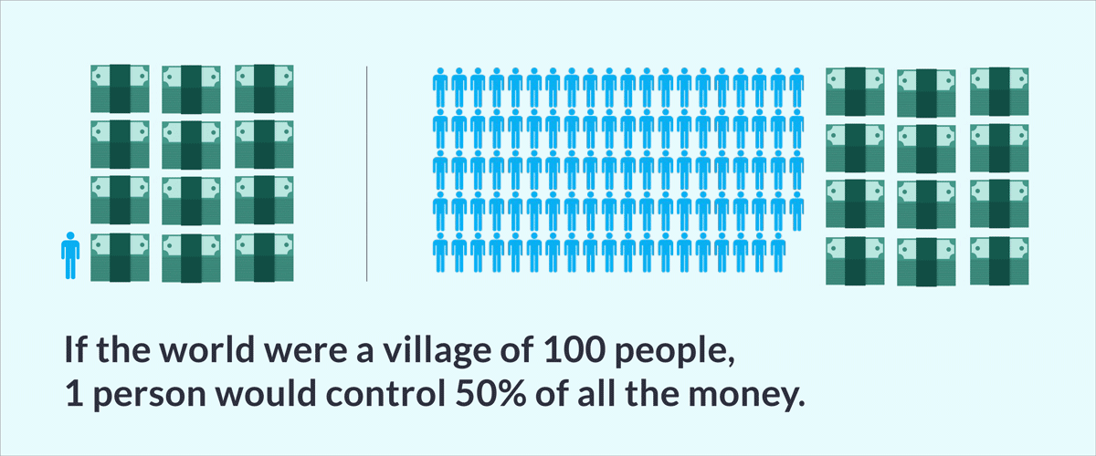 How to Make an Infographic: Free Visual E-Book for Beginners | Visual ...