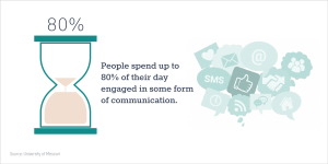 How to Create Visual Statistics Using Data Widgets
