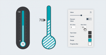 How to Create Visual Statistics Using Data Widgets
