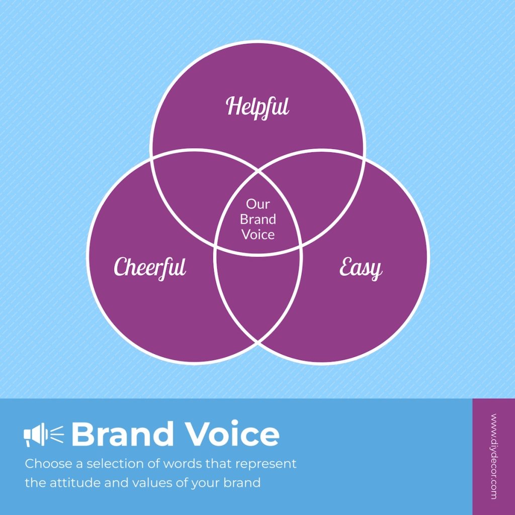 28 Venn Diagram Templates to Edit and Download Now (2025)