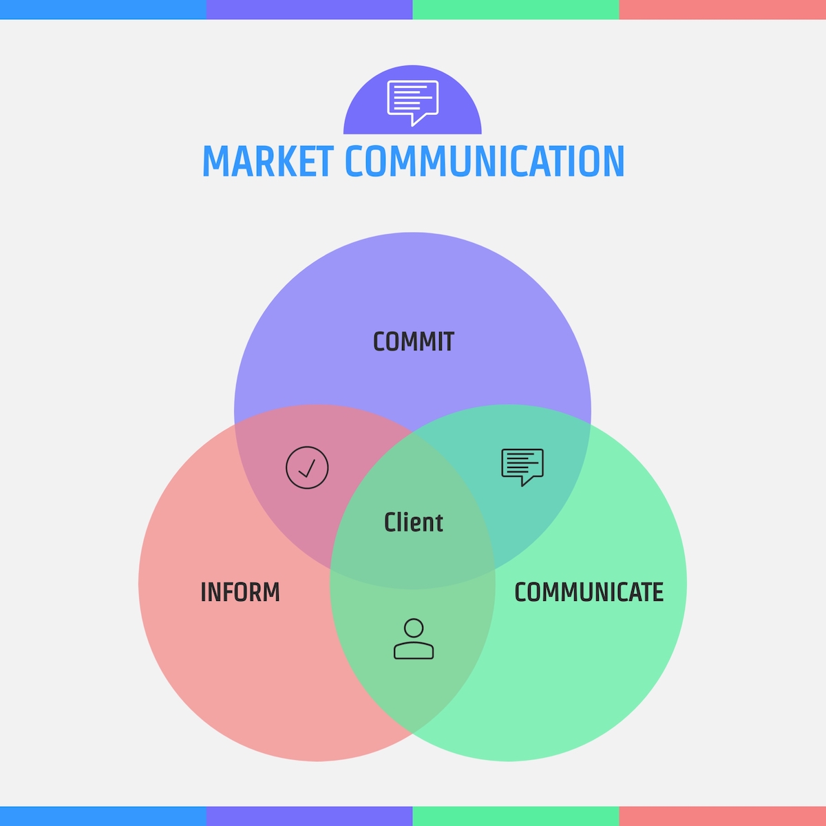 Best Presentation Topics In General 810 Best General Topics For Presentation Updated 2022 