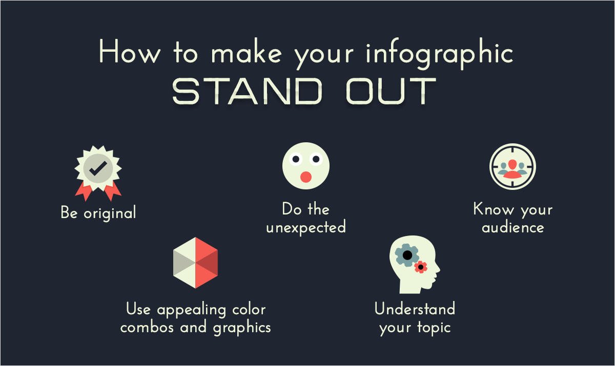 What Is an Infographic? And How Is it Different from Data Visualization ...