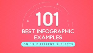 101 Infographic Examples on 19 Different Subjects | Visual Learning ...