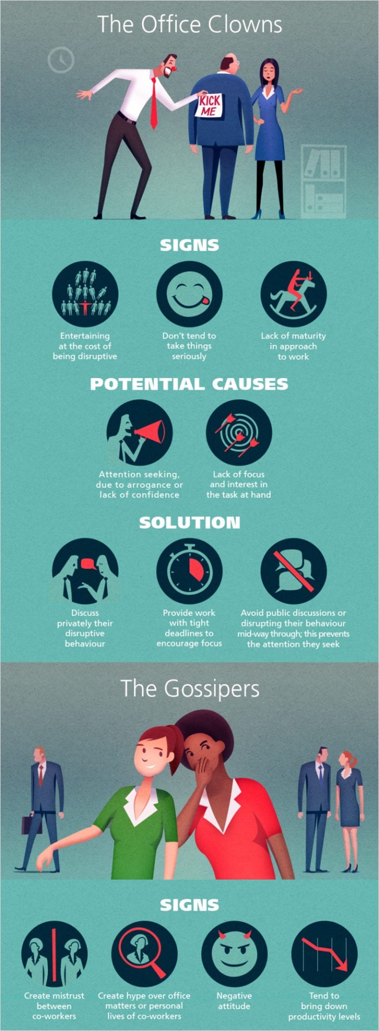 101 Best Infographic Examples for Beginners (2021 List)