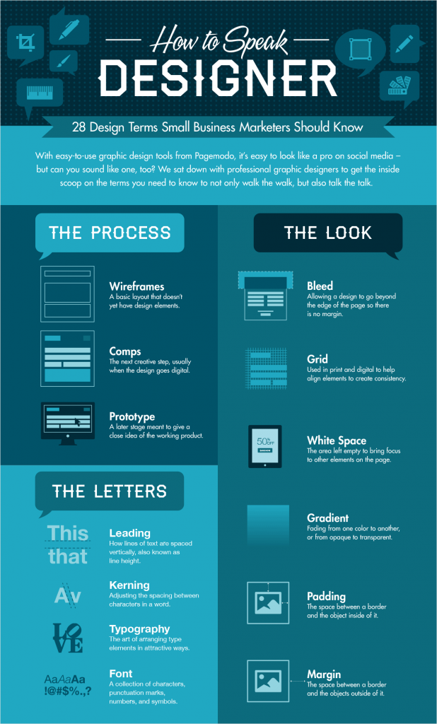 101 Best Infographic Examples for Beginners (2025 List)