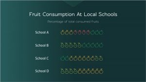 How to Use Visme’s New Pictograph Maker to Visualize Statistics