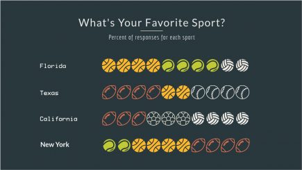 How to Use Visme’s New Pictograph Maker to Visualize Statistics