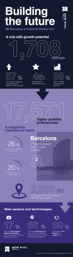 101 Best Infographic Examples for Beginners (2025 List)