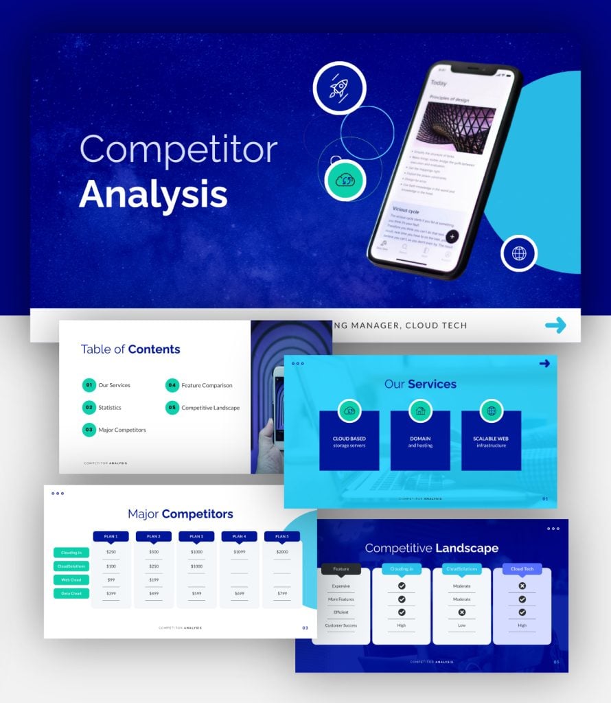 Temas para apresentação: 25 modelos para slides gratuitos