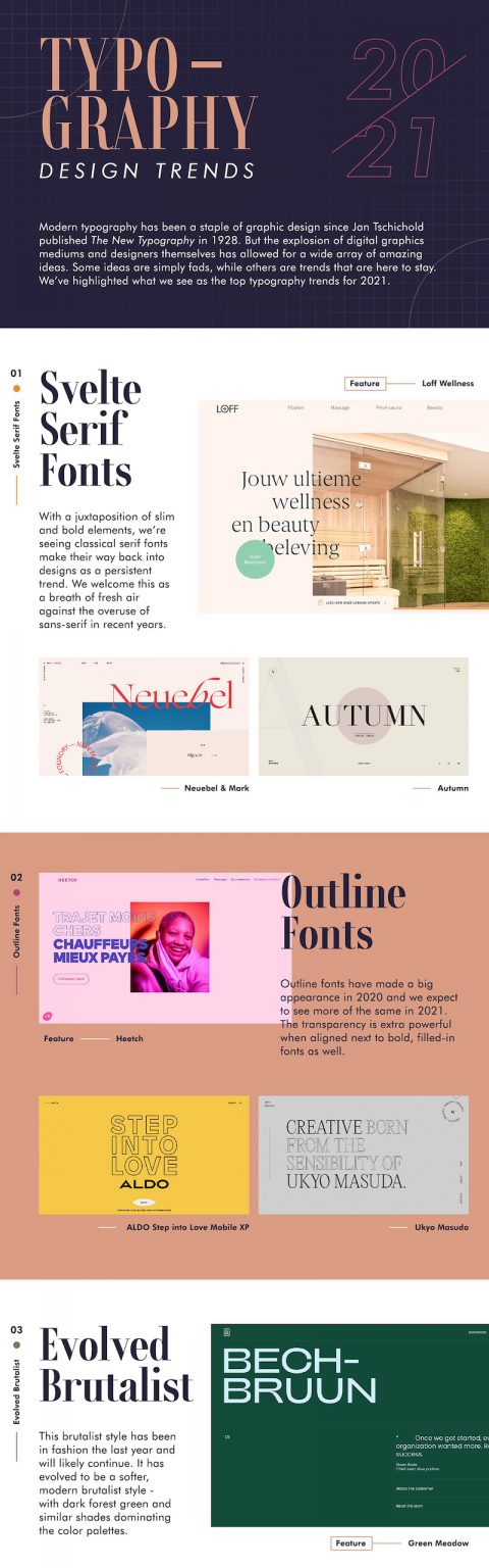 101 Best Infographic Examples for Beginners (2025 List)