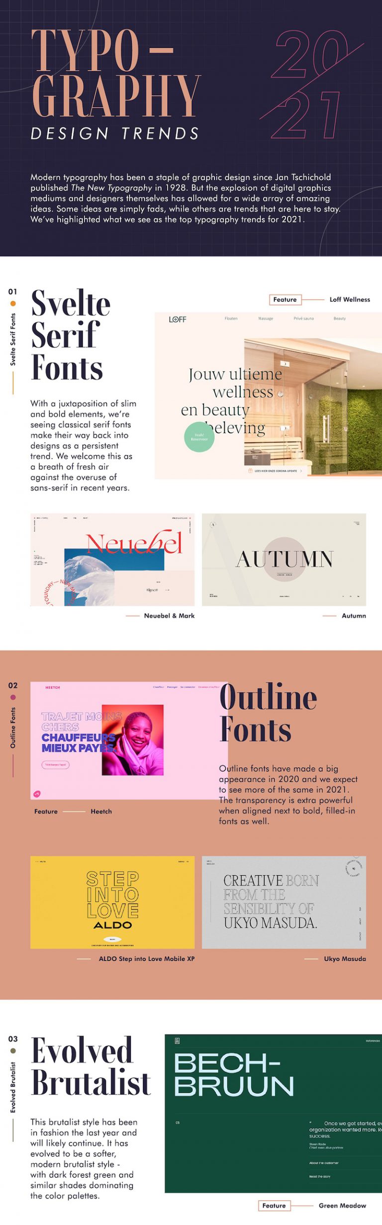 101 Best Infographic Examples for Beginners (2025 List)