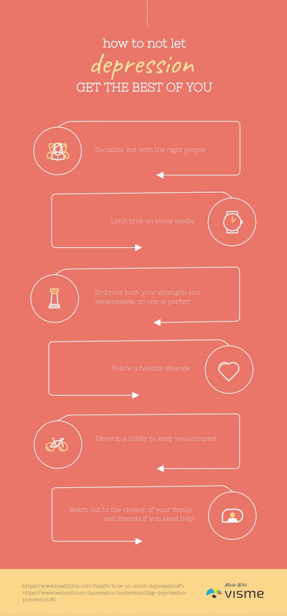 Ideas de infografías: 40 mejores plantillas para inspirarte