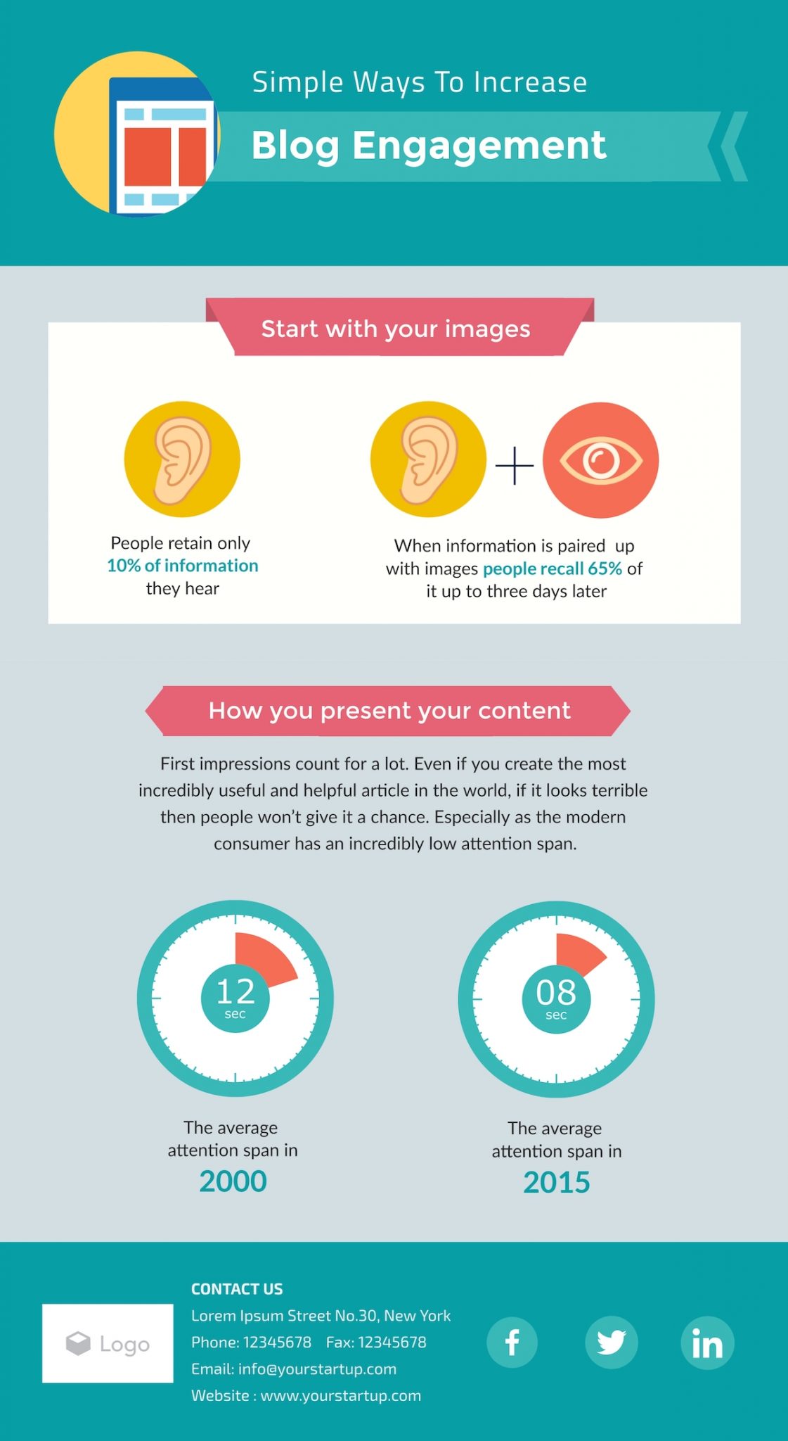 40 Infographic Ideas & Free (Editable) Templates to Use