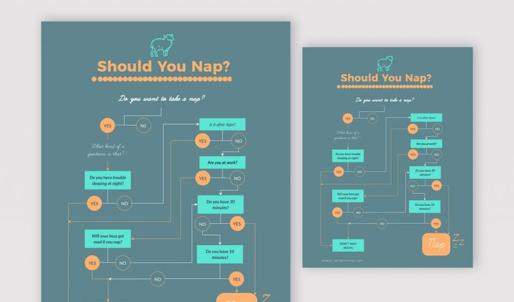 44 Types of Graphs & Charts [& How to Choose the Best One]