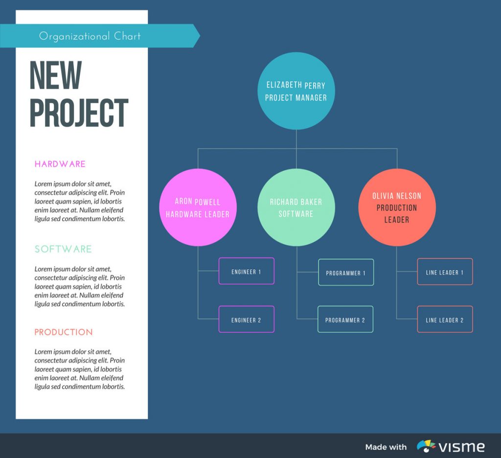 44 Types of Graphs & Charts [& How to Choose the Best One]