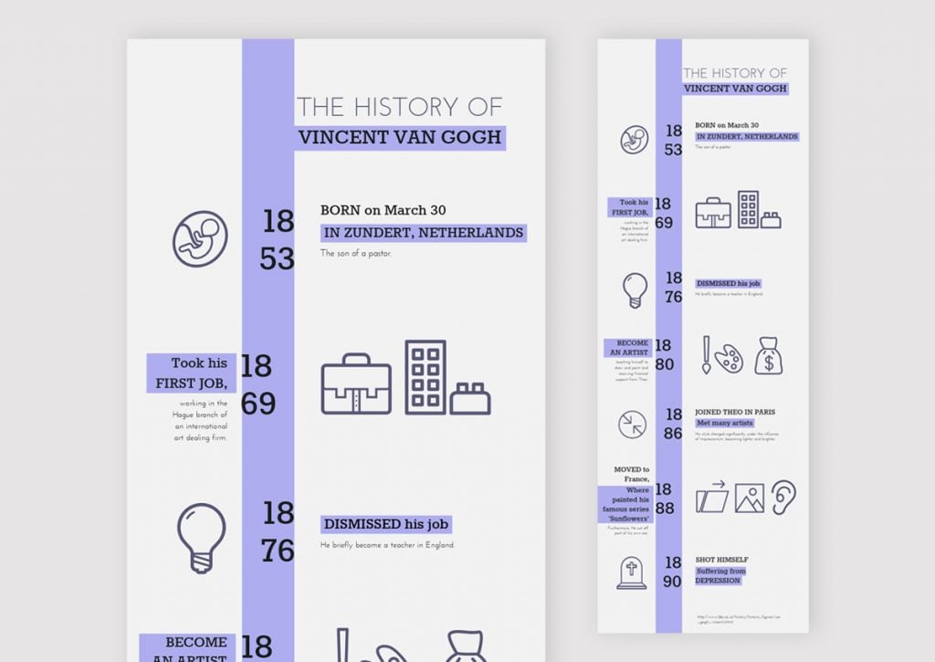 44 Types of Graphs & Charts [& How to Choose the Best One]