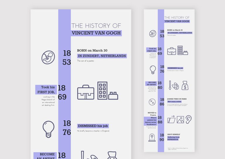 44 Types of Graphs & Charts [& How to Choose the Best One]