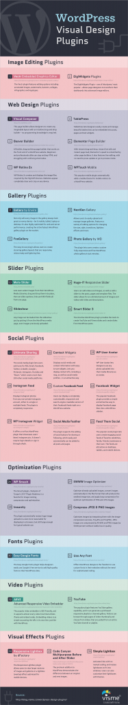 36 Top WordPress Plugins to Enhance Your Website Design [Infographic]