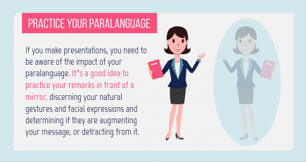 What Is Paralanguage? And How Can You Use It to Give Better Presentations?