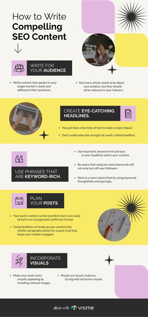 Infographic Copy 101: How to Write an Infographic That’s Easy to Understand