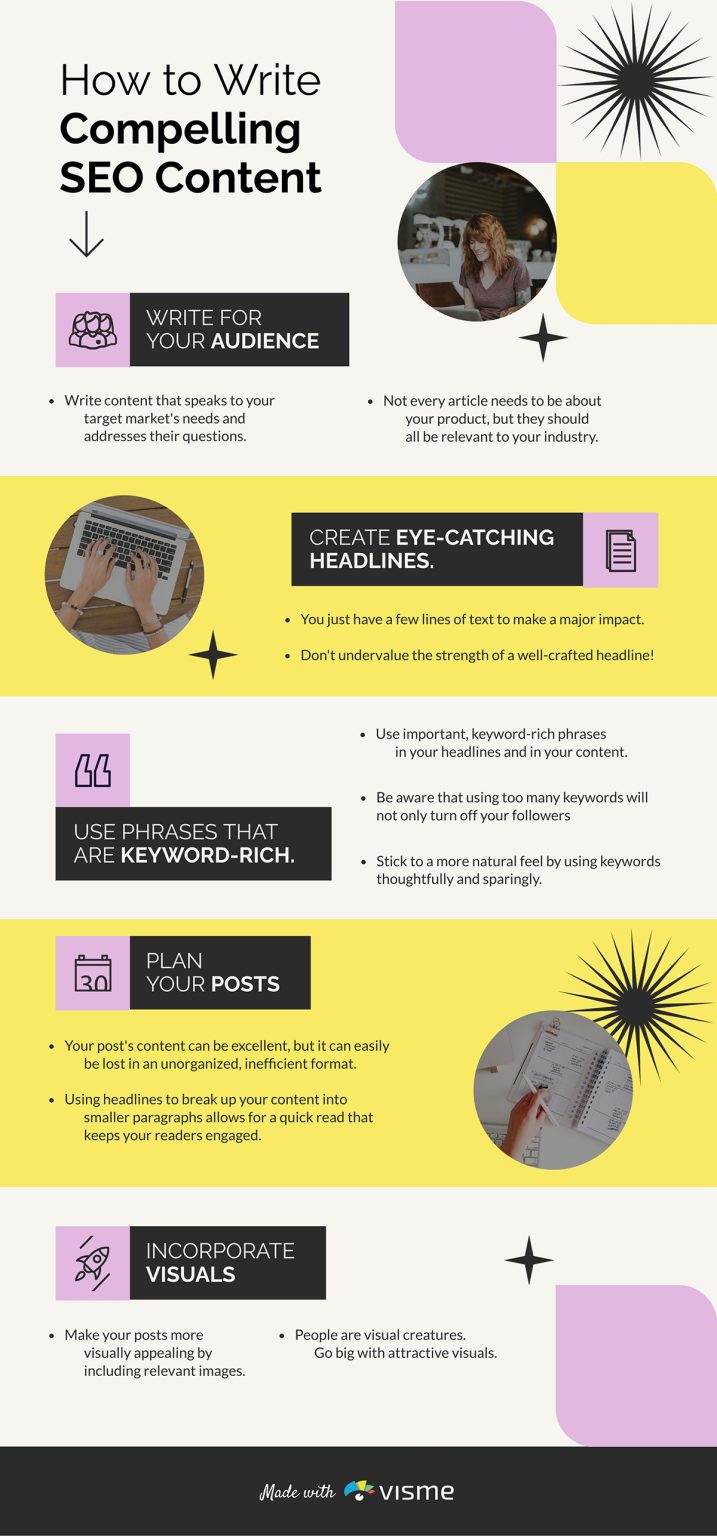 Infographic Copy 101: How to Write an Infographic That’s Easy to Understand