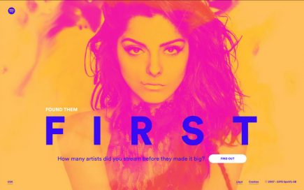 12 Visual Hierarchy Principles Non-Designers Needs to Know