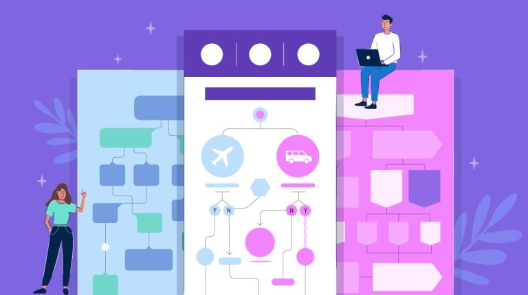 Was ist ein Pitch Deck? Beispiele, Tipps und Vorlagen| Visme