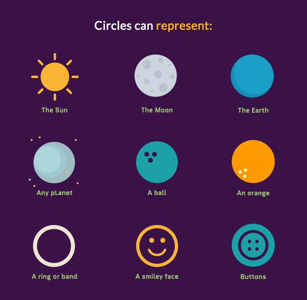 Geometric Meanings The Psychology Of Shapes And How To Use Them In Geometric Meanings The Psychology Of Shapes And How To Use Them In