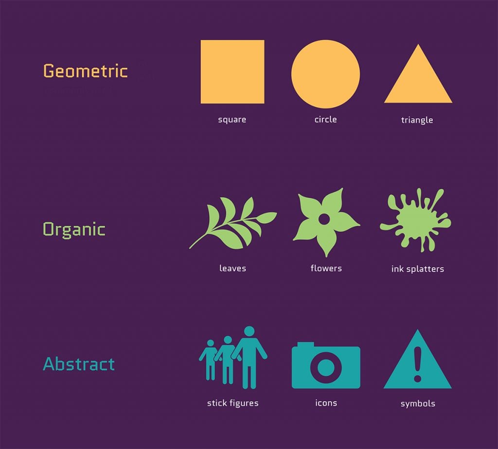 Geometric Meanings: The Psychology of Shapes and How to Use Them in ...