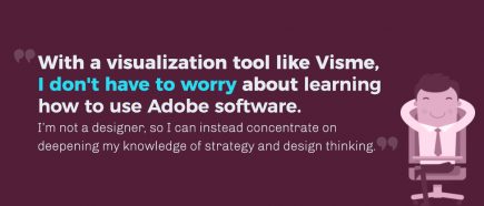 How a Design Strategist is Using Visme to Visualize Strategy