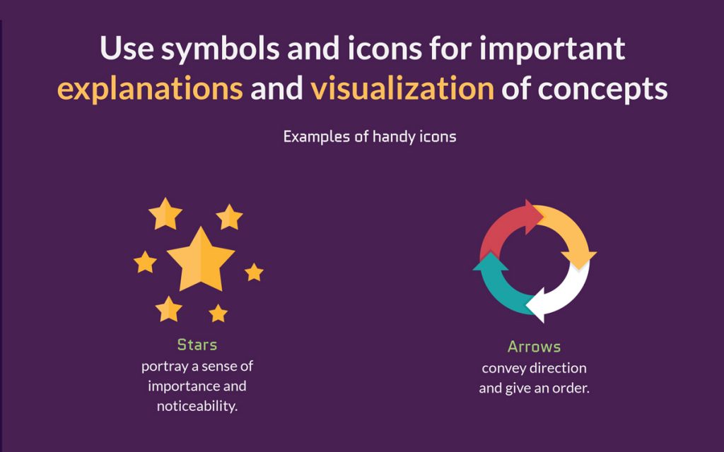 Signification des formes : à utiliser de manière stratégique