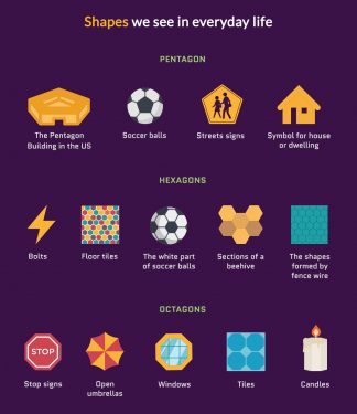 Geometric Meanings: The Psychology of Shapes and How to Use Them in ...