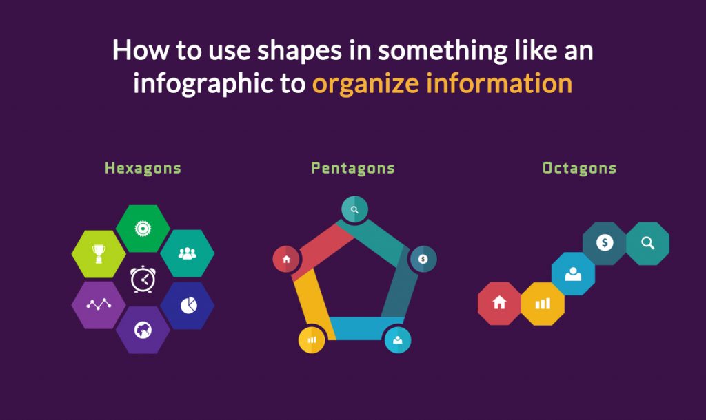 Geometric Meanings: The Psychology of Shapes and How to Use Them in ...