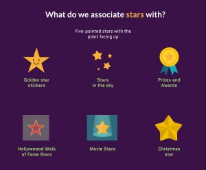 Geometric Meanings: The Psychology of Shapes and How to Use Them in ...