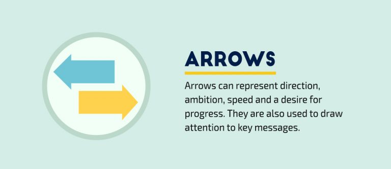 40 Common Symbols and Meanings (& How to Use Them)
